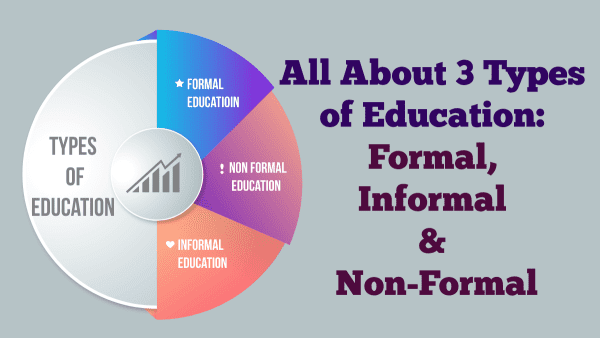 Key Differences Between Practical and Theoretical Knowledge